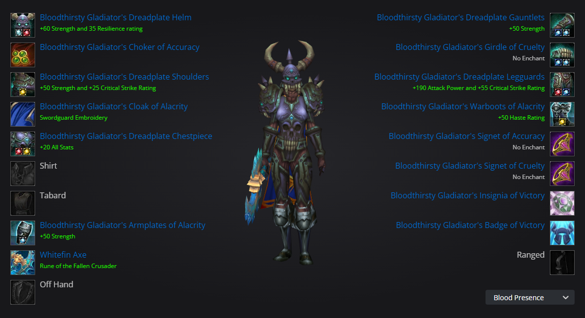 Best Gear & Stats for Unholy Death Knights – Cataclysm PvP Guide - Skill Capped