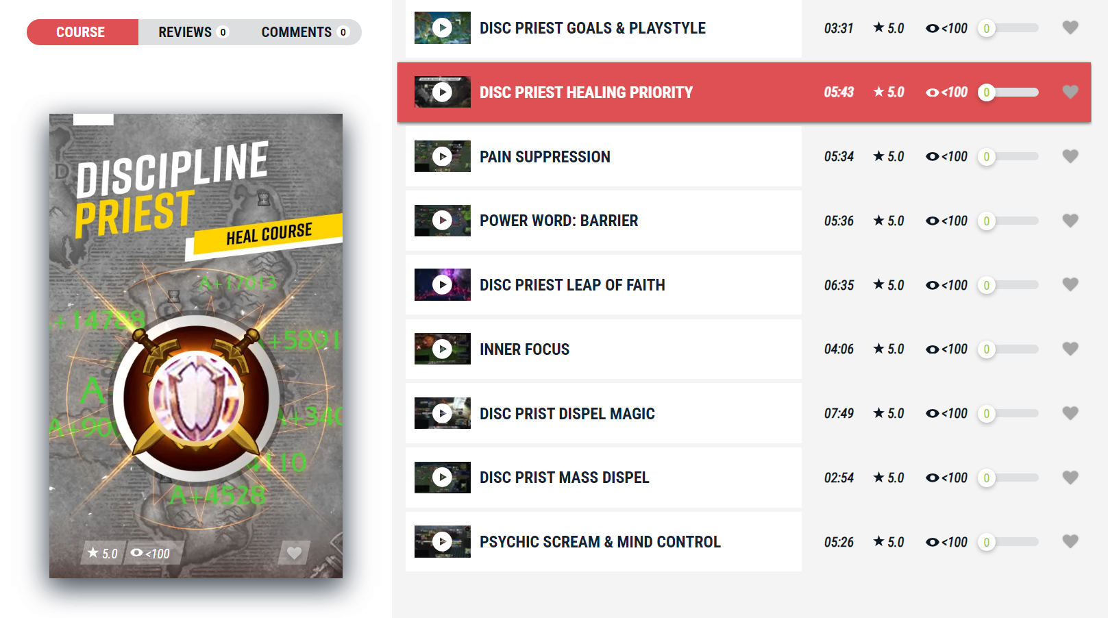 Best Professions for Discipline Priests – Cataclysm PvP Guide - Skill ...