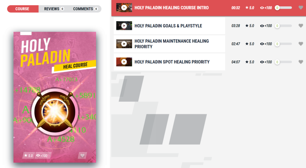 Best Gear & Stats for Holy Paladins – Cataclysm PvP Guide - Skill Capped