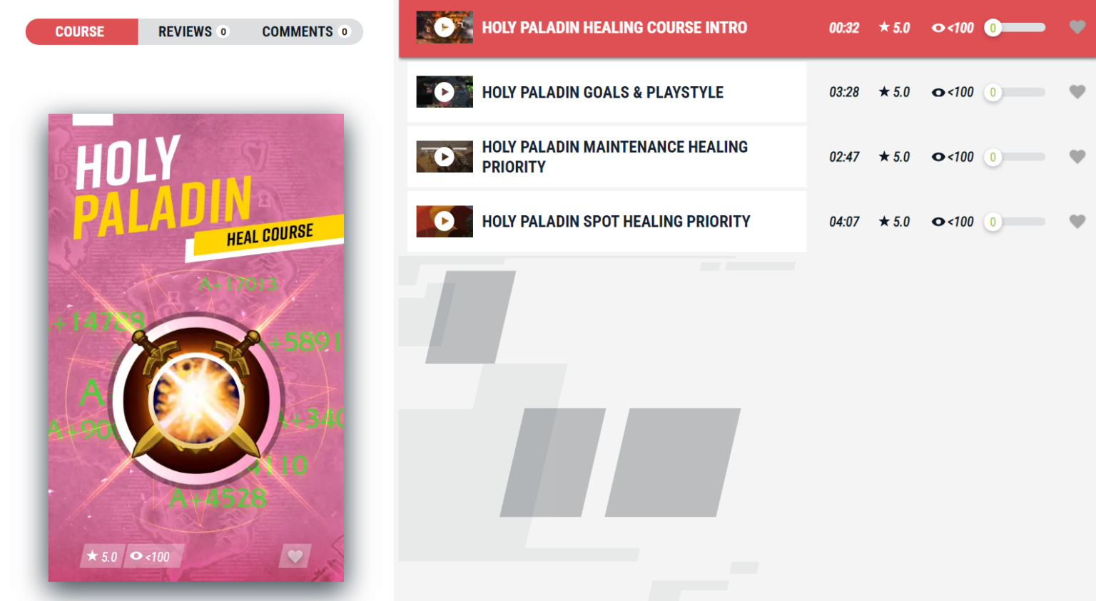 Best Gear & Stats for Holy Paladins – Cataclysm PvP Guide - Skill Capped