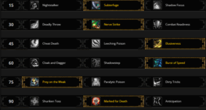 Best PvP Talents for Subtlety Rogues – Mists of Pandaria PvP Guide - Skill Capped