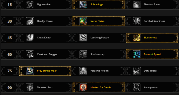 Best PvP Talents for Subtlety Rogues – Mists of Pandaria PvP Guide ...