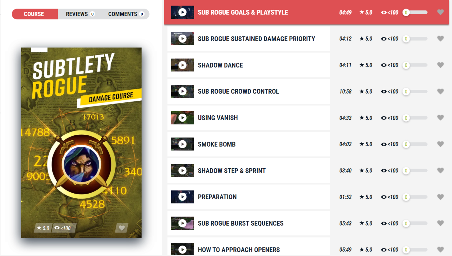 Best Gear & Stats for Subtlety Rogues – Cataclysm PvP Guide - Skill Capped