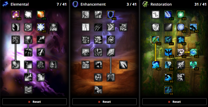 Best PvP Talents for Restoration Shamans – Cataclysm PvP Guide - Skill Capped