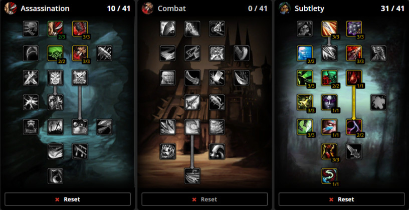 Best PvP Talents for Subtlety Rogues – Cataclysm PvP Guide - Skill Capped