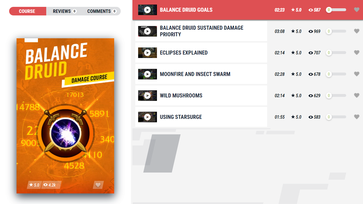 Best Macros for Balance Druids – Cataclysm PvP Guide - Skill Capped