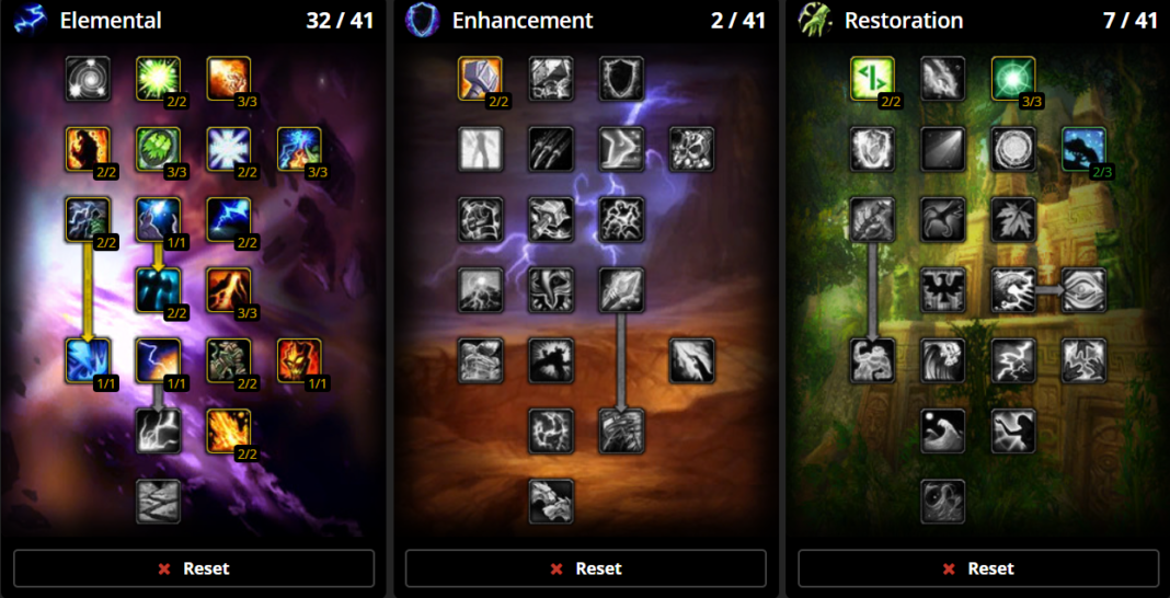 Best PvP Talents for Elemental Shamans – Cataclysm PvP Guide - Skill Capped
