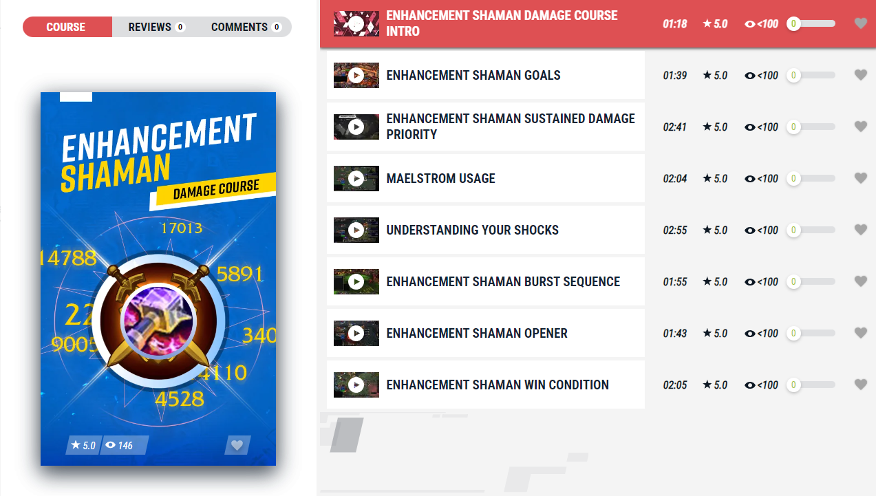 Best Macros for Enhancement Shamans – Cataclysm PvP Guide - Skill Capped