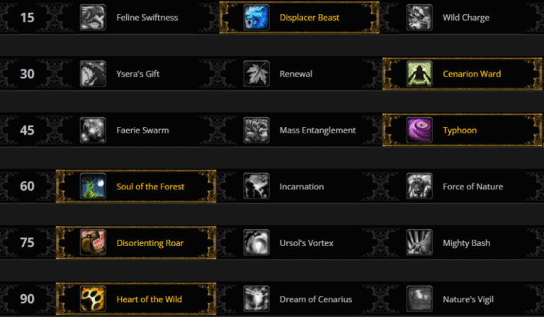 Best PvP Talents for Restoration Druids – Mists of Pandaria PvP Guide ...