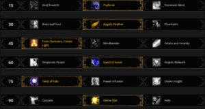 Best PvP Talents for Holy Priests – Mists of Pandaria PvP Guide - Skill ...