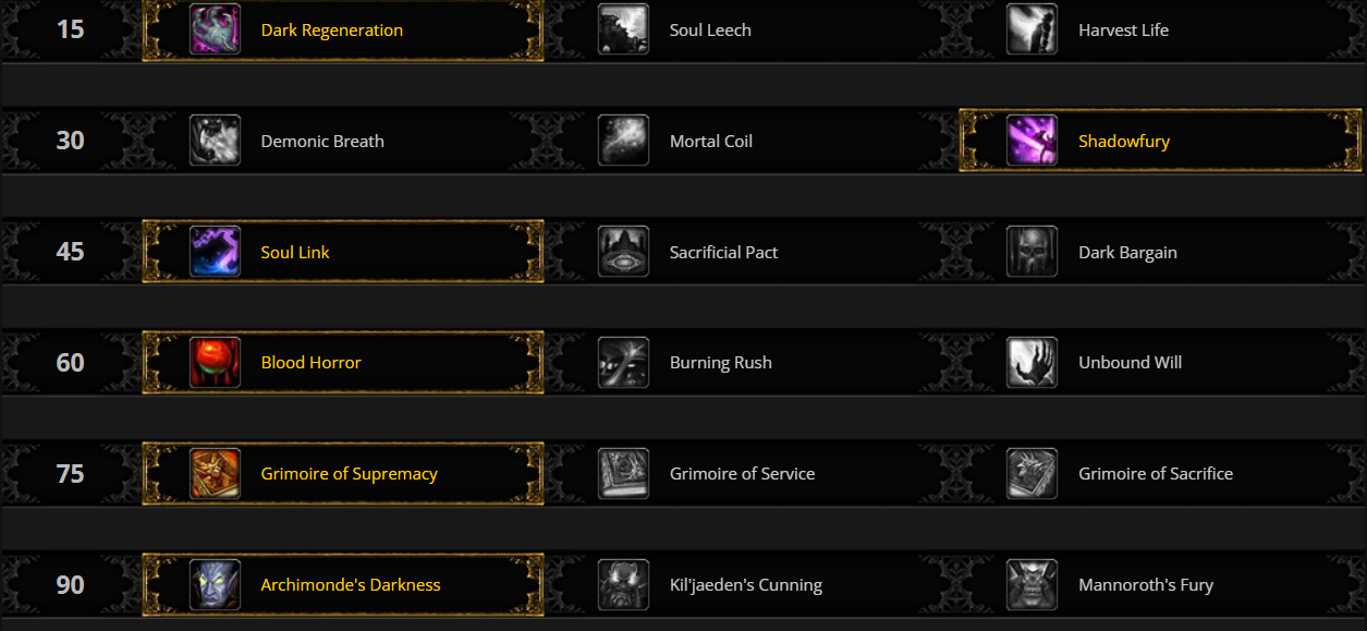 Best PvP Talents for Affliction Warlocks – Mists of Pandaria PvP Guide ...