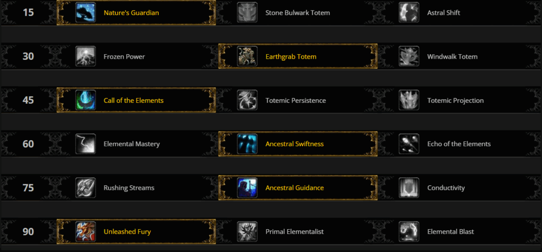 Best PvP Talents for Elemental Shamans – Mists of Pandaria PvP Guide ...